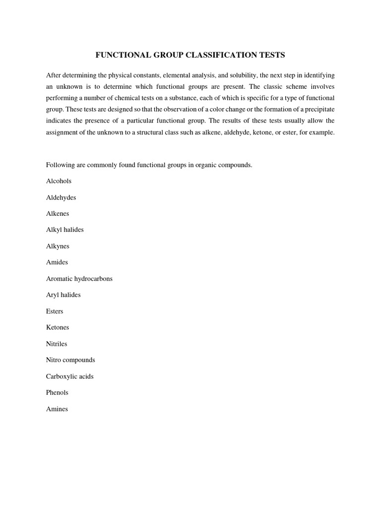 Practical 7 - FUNCTIONAL GROUP CLASSIFICATION TESTS | PDF