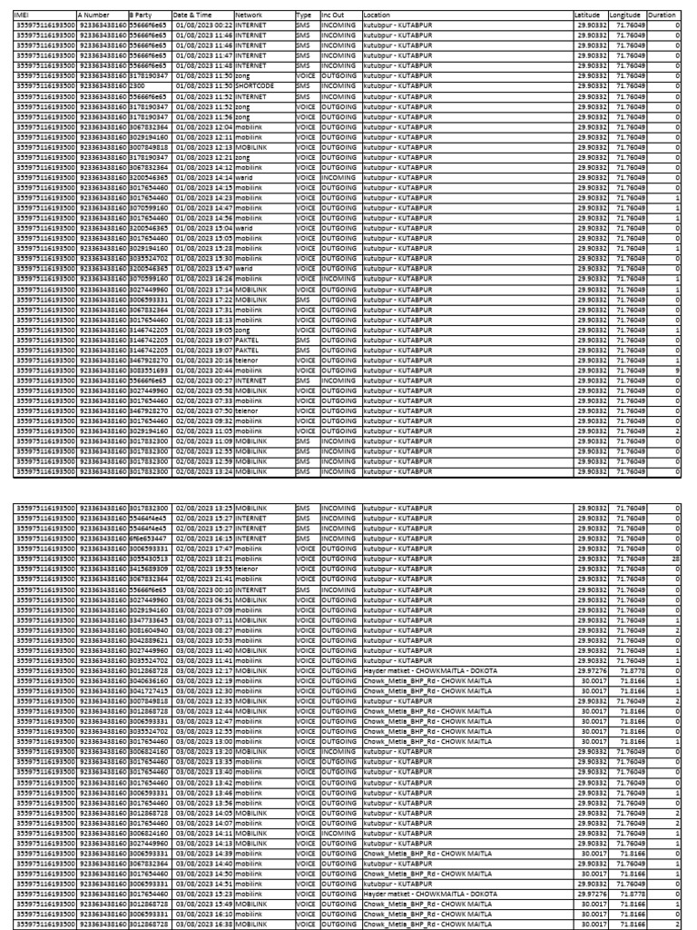 923363438160 (1) | PDF | Telecommunications Standards | Telecommunications