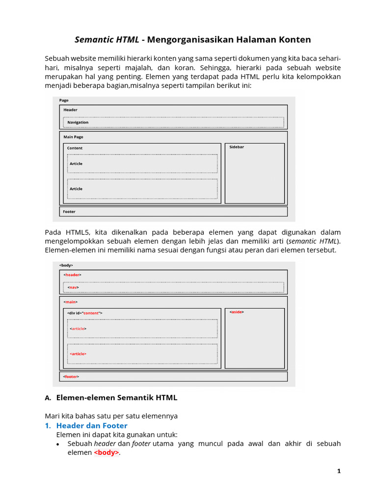 03-Materi Semantic HTML - Mengorganisasikan Halaman Konten Web | PDF 03-Materi Semantic HTML - Mengorganisasikan Halaman Konten Web | PDF