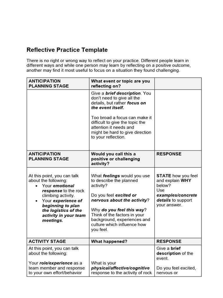 Reflective Practice Template - Word | PDF | Neuroscience | Cognitive ...