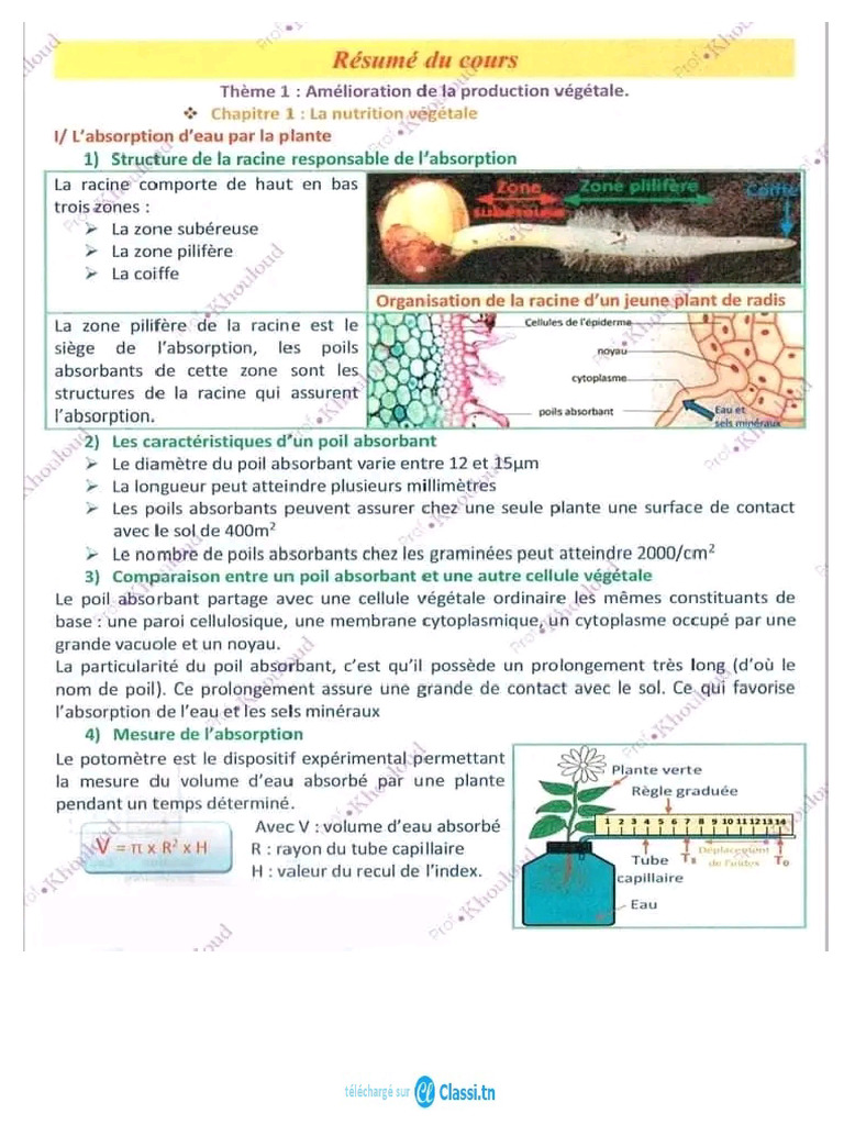 5689 | PDF