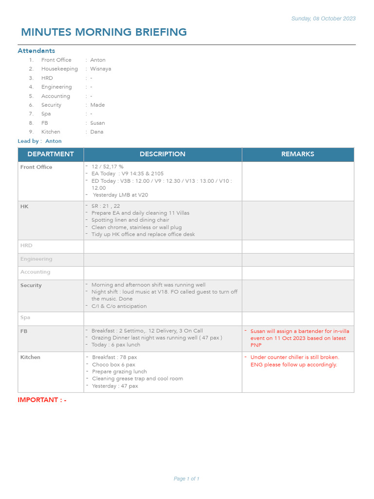 Minutes Morning Briefing 08102023 | PDF