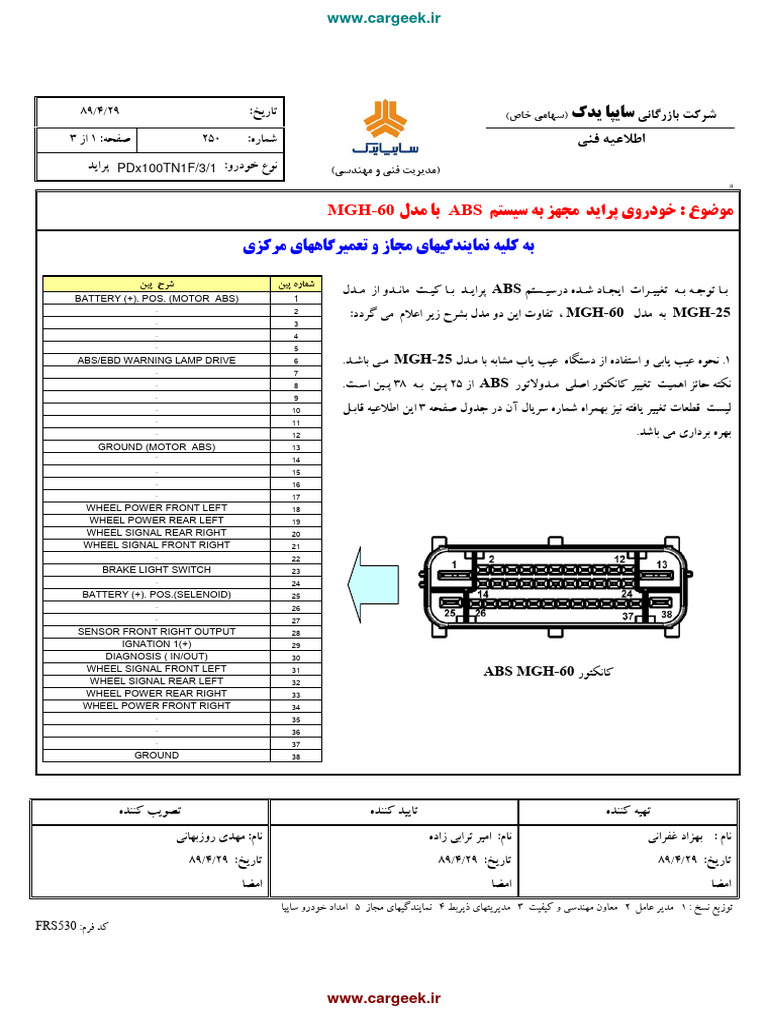 pride_mgh60_abs_manual | PDF