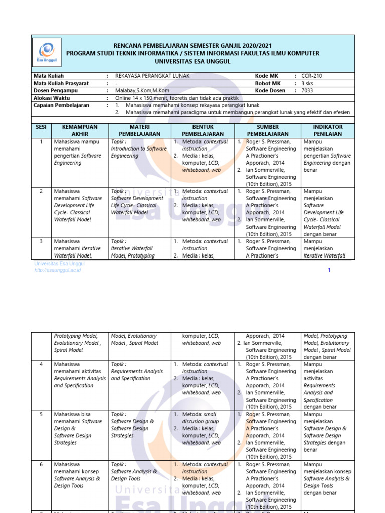 RPS CCR 210 Rekayasa Perangkat Lunak S. Ganjil 2020 Malabay Fix | PDF | Seni | Komputer