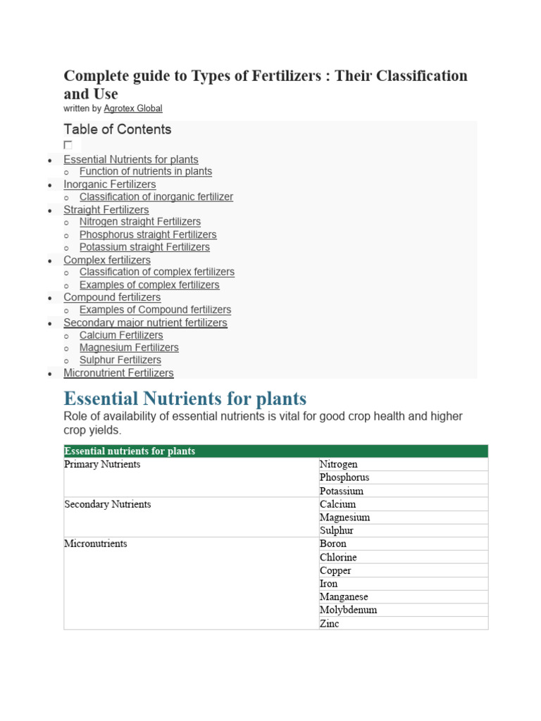 Complete Guide To Types of Fertilizers | PDF | Fertilizer | Plant Nutrition