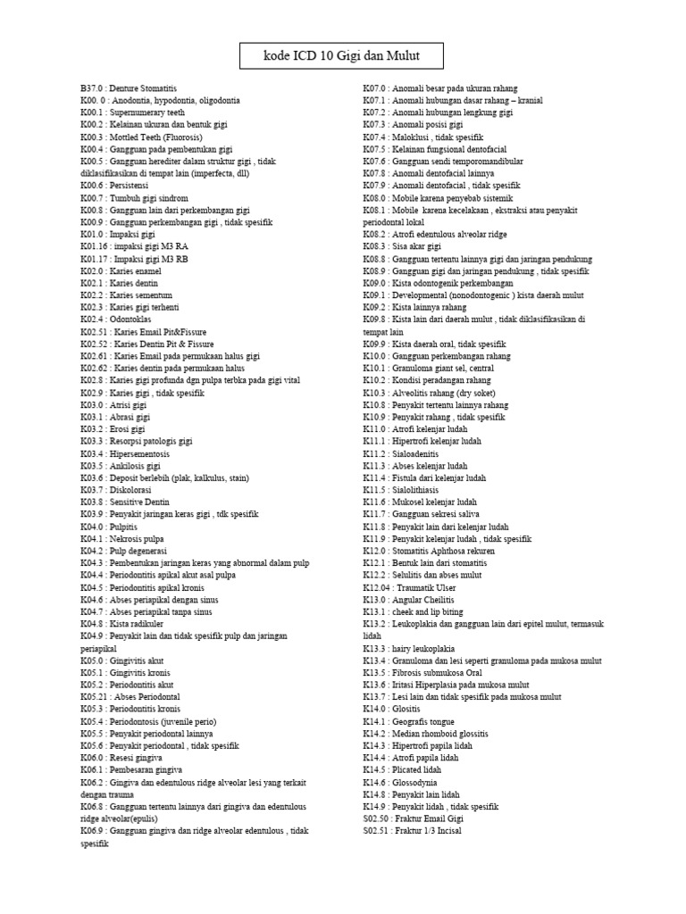 Kode Gigi Dan Mulut (BPJS) | PDF