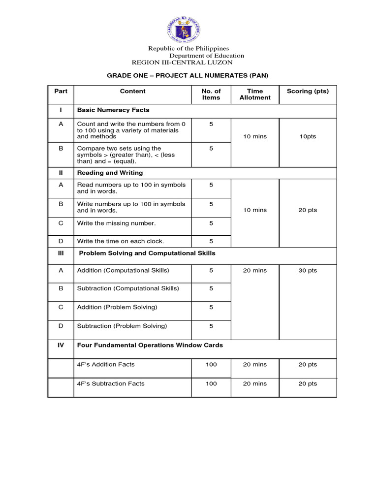 Grade 1 Mathematics Assessment Guide | PDF