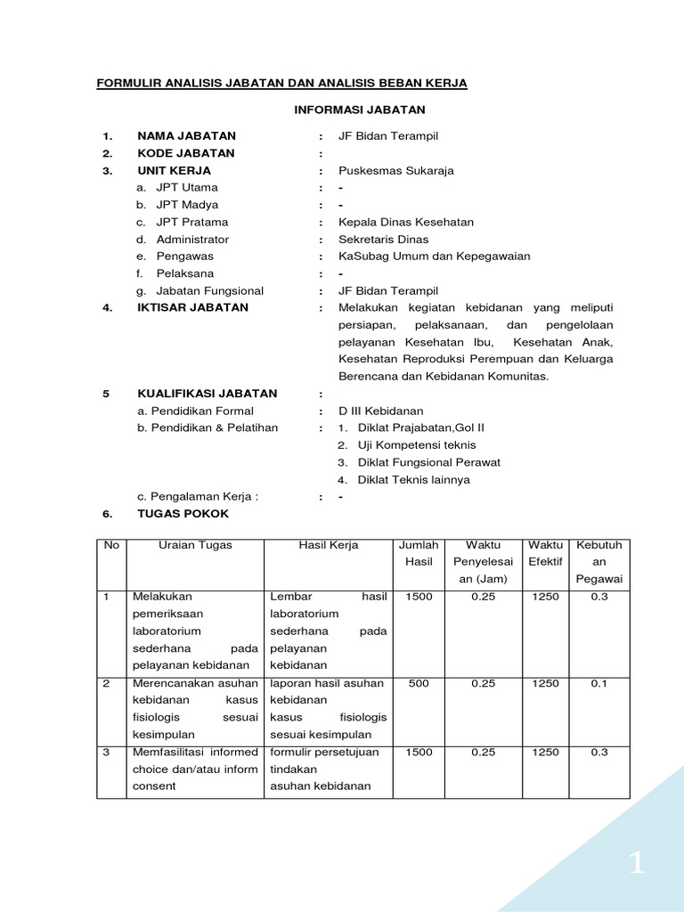 Inforjab Dan Anjab Abk JF Bidan Terampil | PDF | Kesehatan Holistik