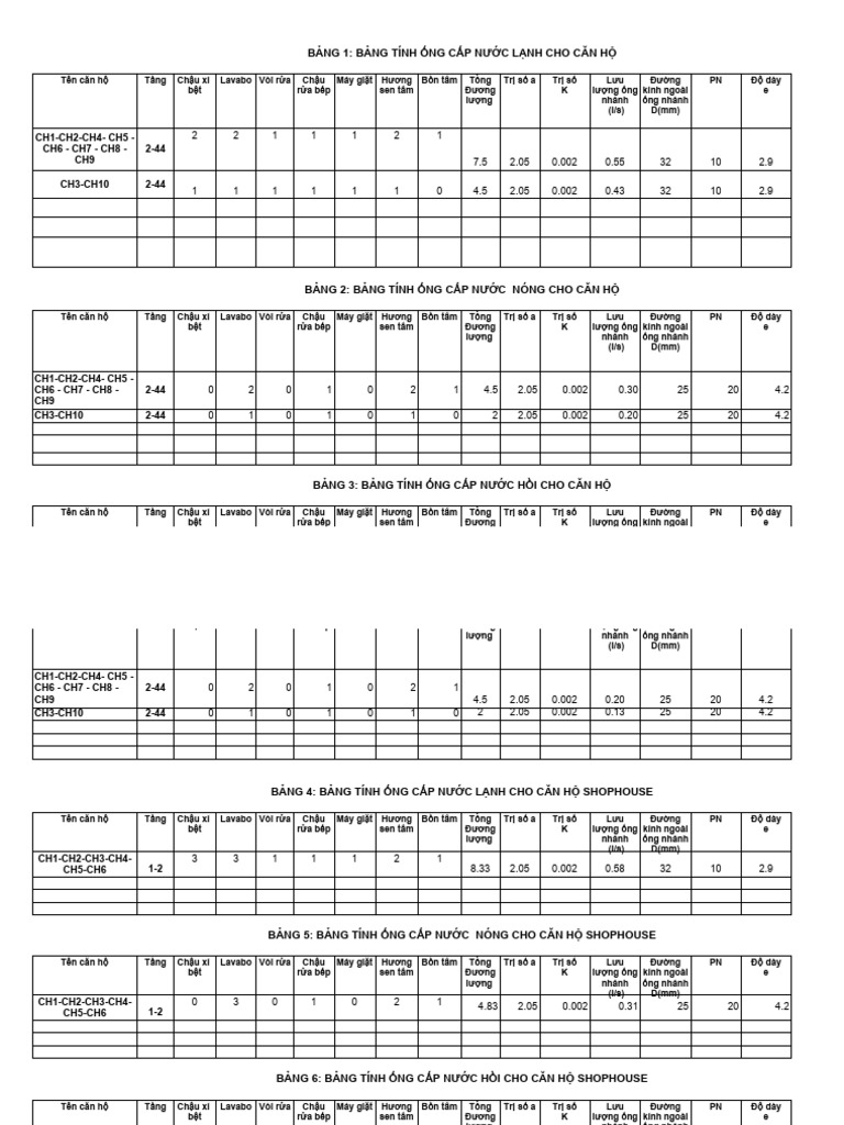 Bang Tinh HH4-1-L | PDF