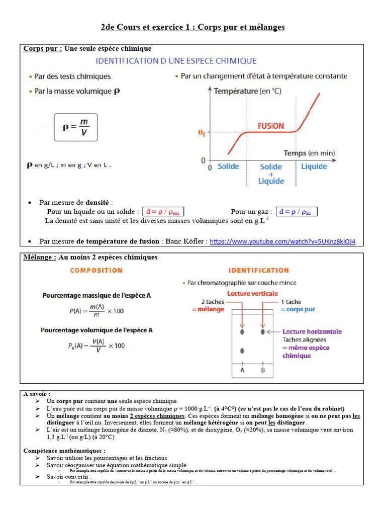 2de Chap 1 Cours Exercices Et Corrections - Corps Purs Et Mélanges | PDF