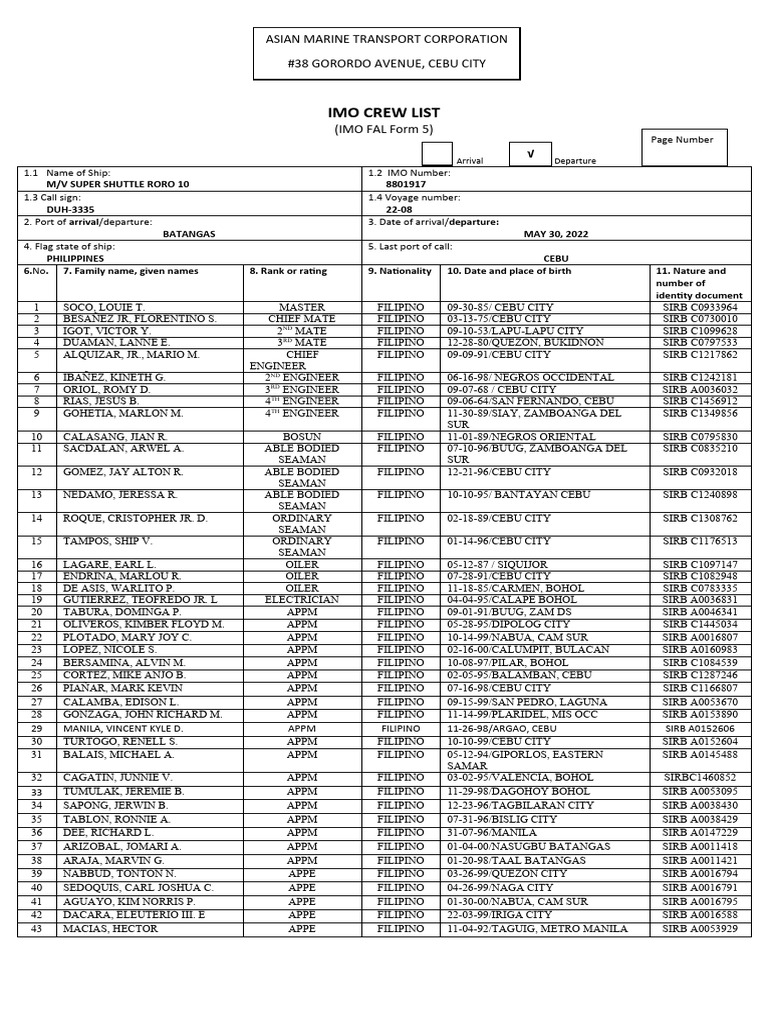 CREWLIST May2022 May2023 MANILA FINAL | PDF
