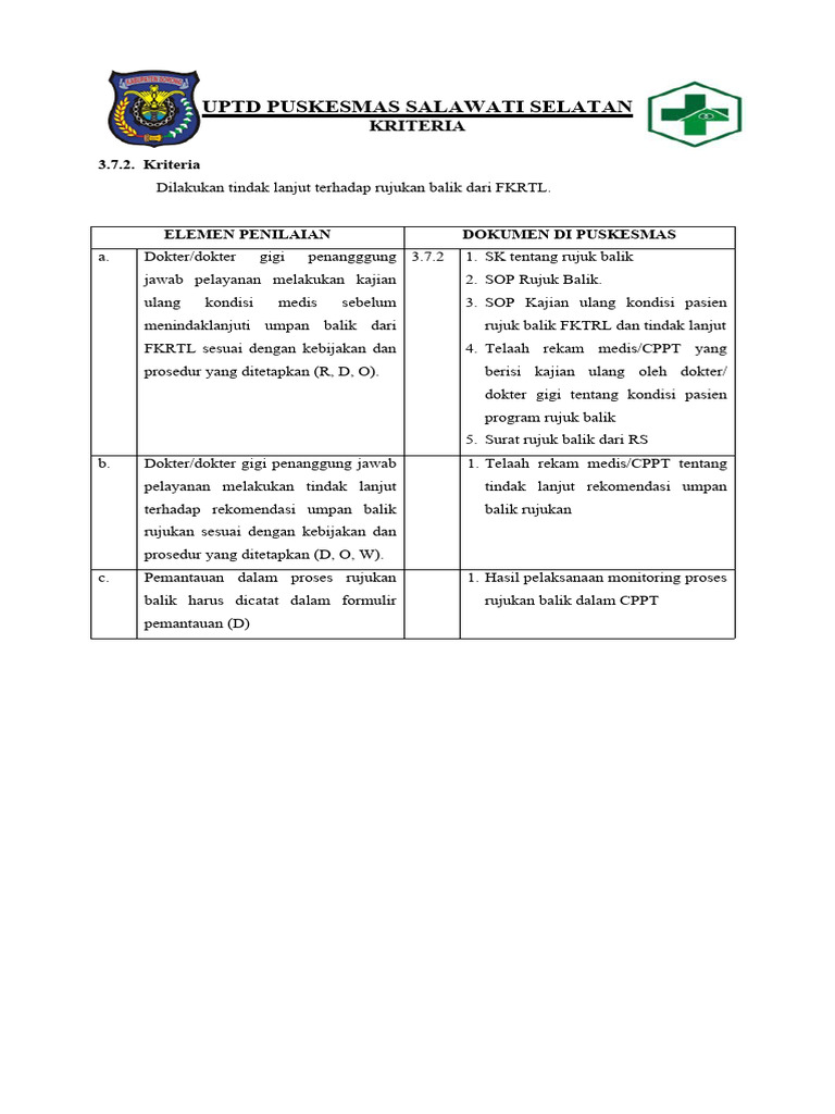 Dokumen Telusur Standar 3.7.2. Rujukan Balik | PDF | Sains & Matematika