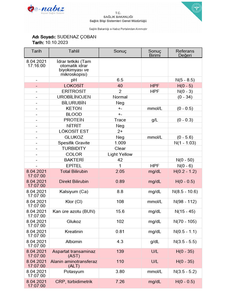 TTTT | PDF