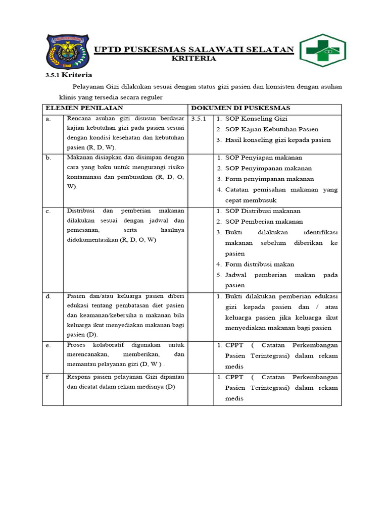 Dokumen Telusur Standar 3.5. Pelayanan Gizi | PDF