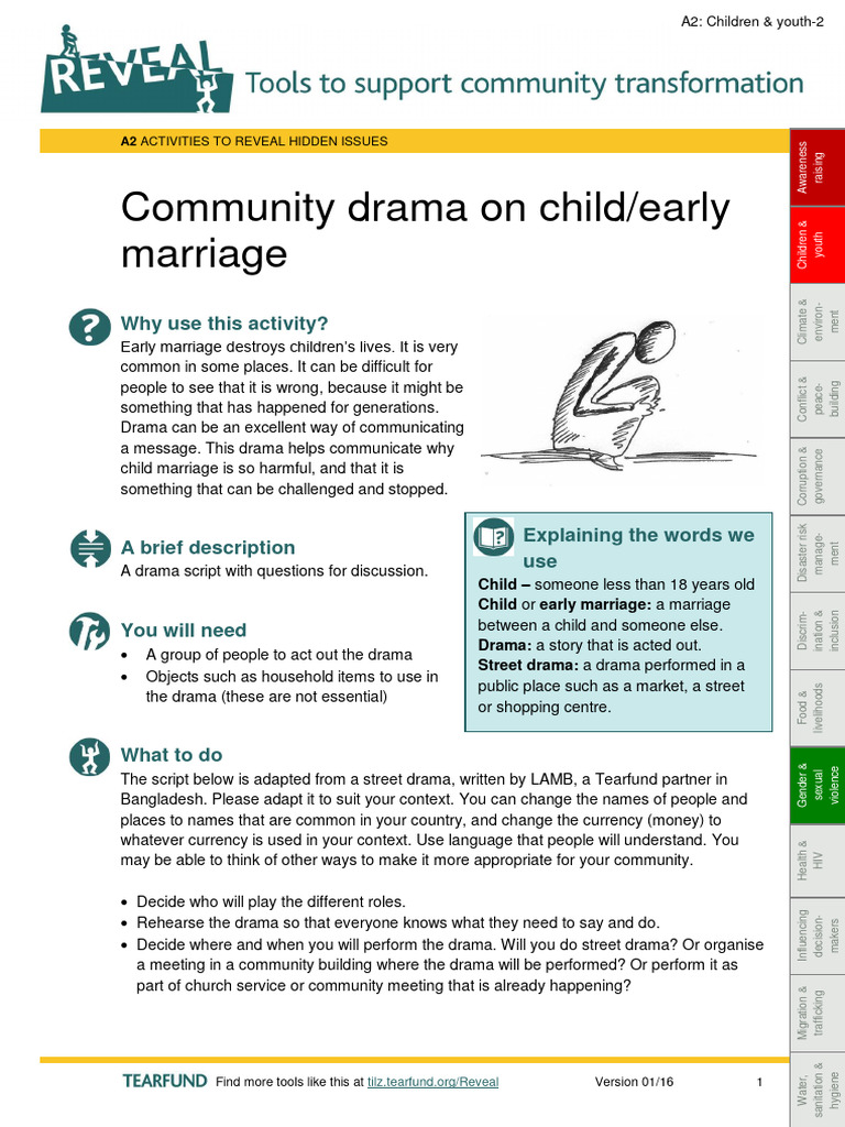 Wedding skit script | Beachweddingtips.com