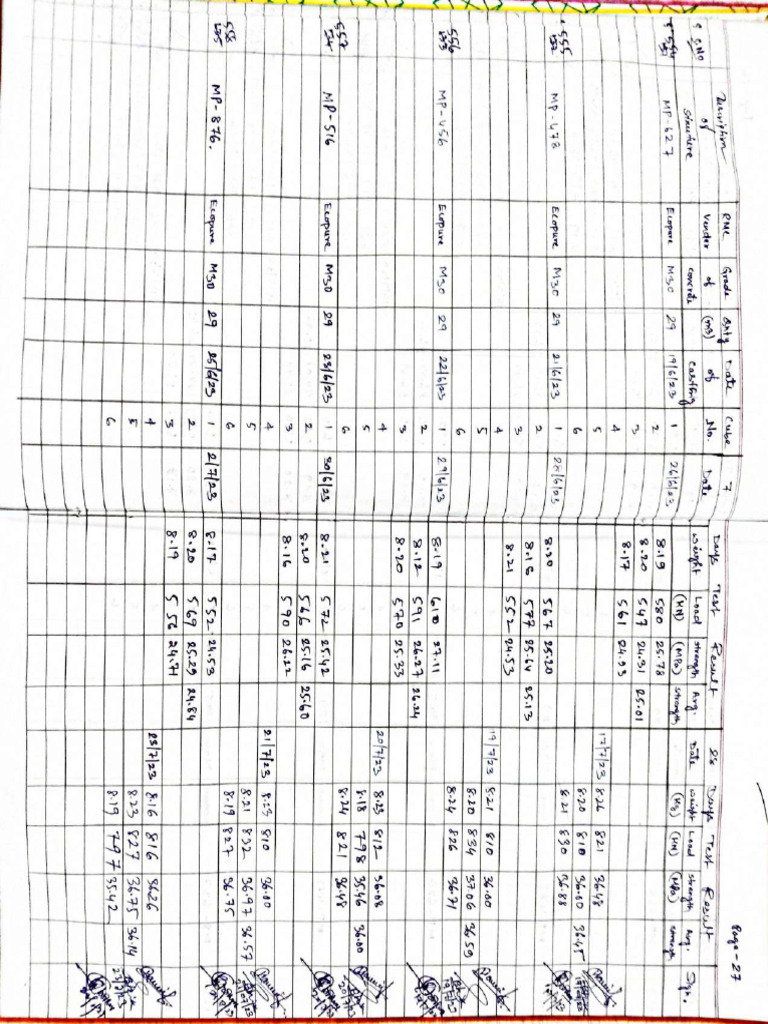 Cube Test Report Pile 14 Sep 2023 12 59 26 Compressed Pdf