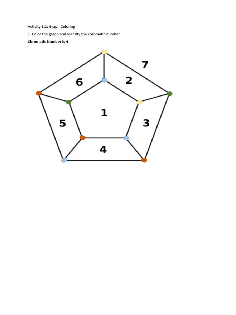 1-Activity 8.2 - Graph Coloring | PDF