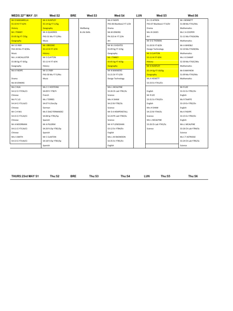 Year 7 Assessment Week Timetable 2019 | PDF