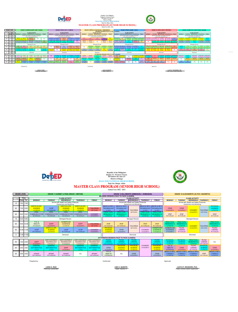 Master Class Program Jhs & Shs | PDF