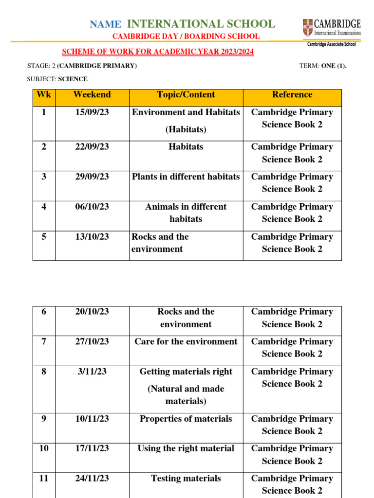 Scheme of Work For Year 2 (Science) | PDF