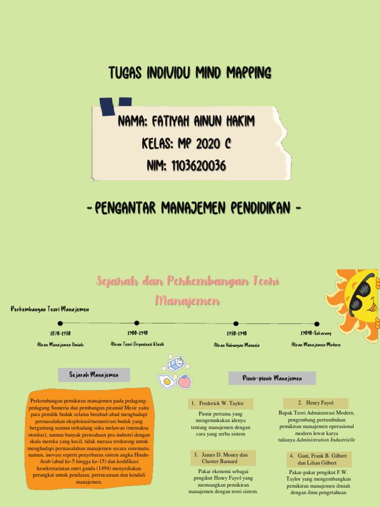 Mindmap Pmp Pdf