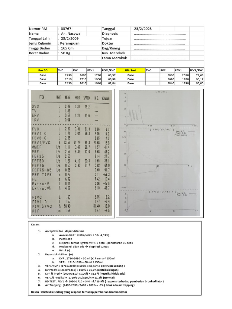 Interpretasi Spirometri | PDF
