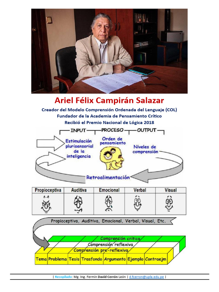 Modelo COL | PDF | Pensamiento | Ciencia cognitiva