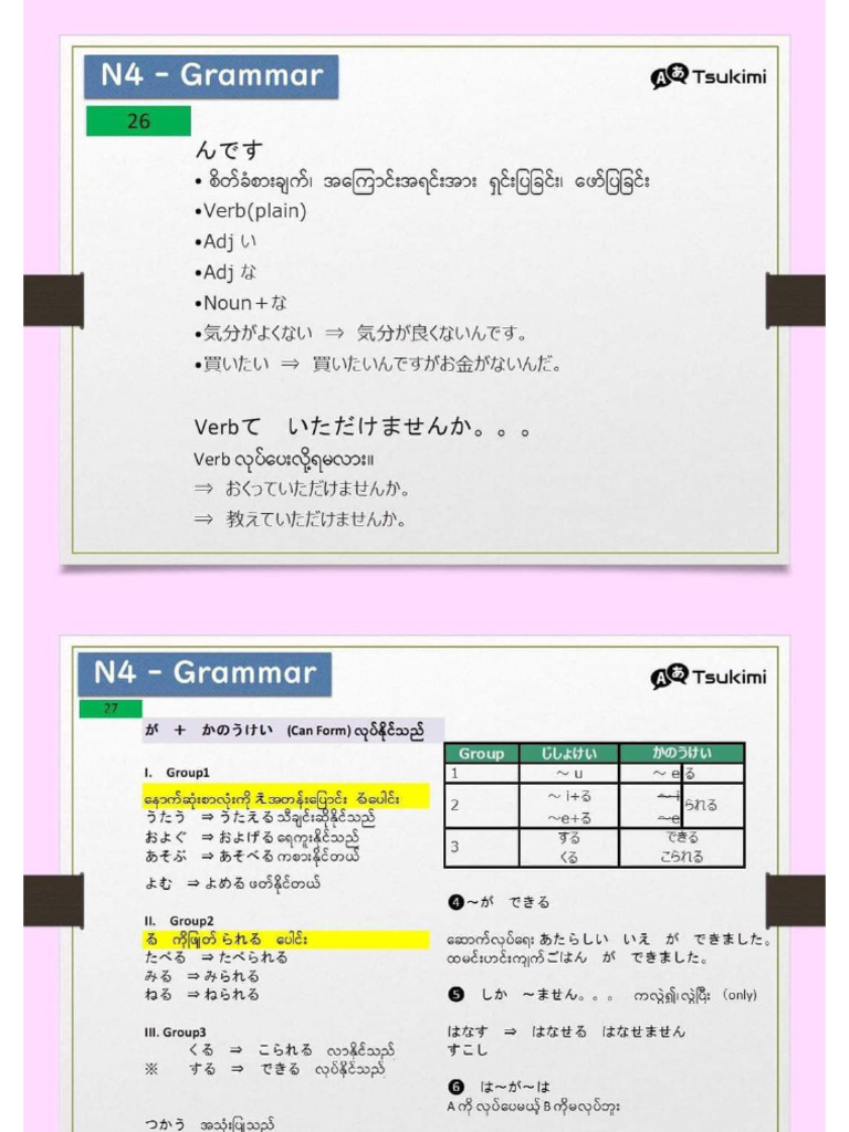 N4 Grammar Note by Tsukimi | PDF