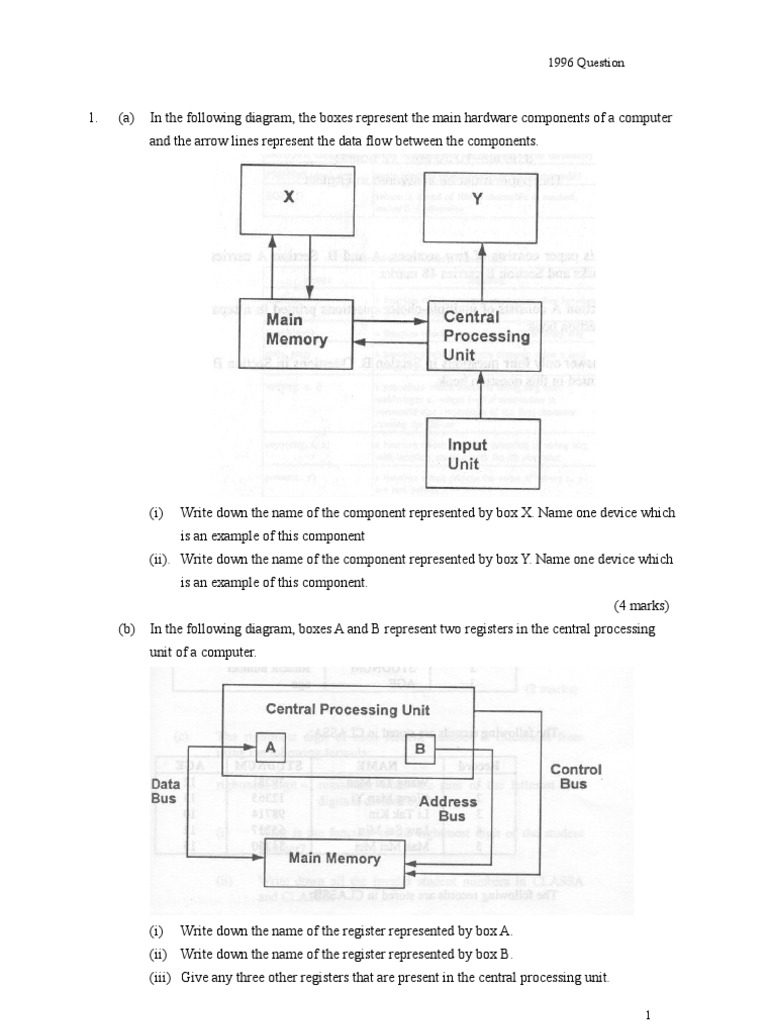 Hkcee Comp 1996 | PDF | Computer Program | Programming
