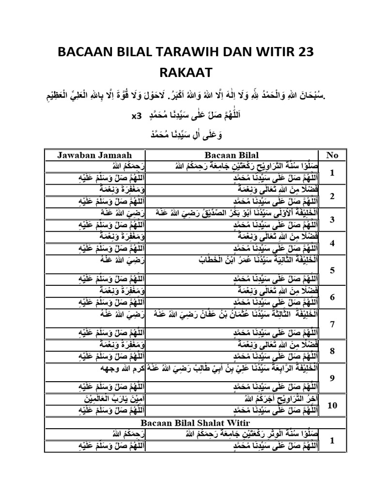Bacaan Bilal Tarawih Dan Witir 23 Rakaat Mbah Moedin Channel | PDF