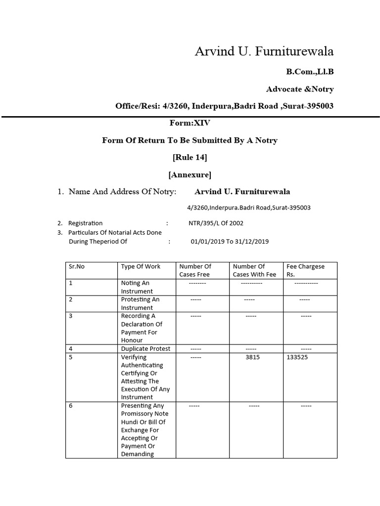 Arvind U | Download Free PDF | Notary Public | Justice