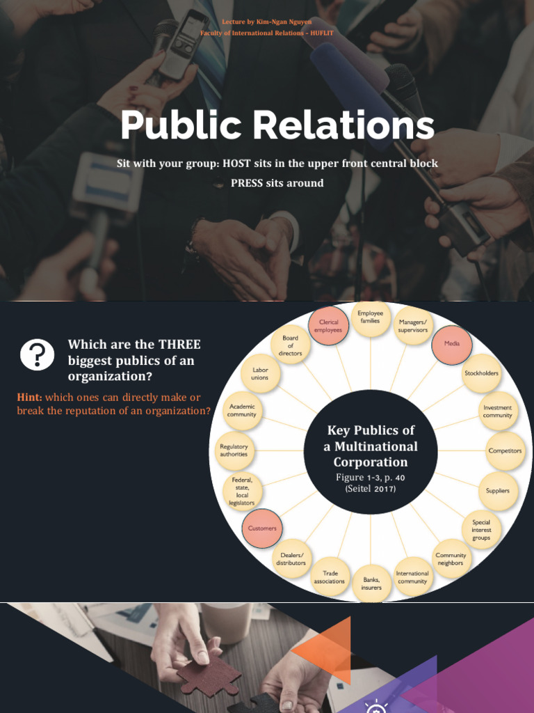 PR Week 6 - Moodle | PDF | Entertainment | Cyberspace