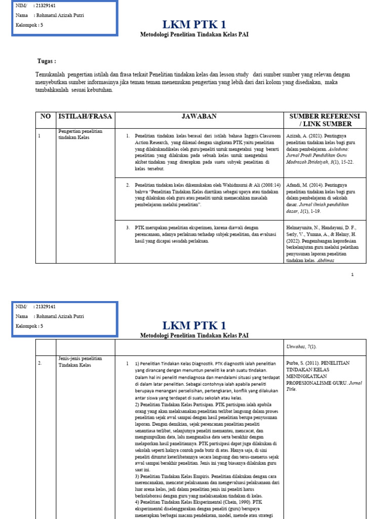 LKM PTK 1 Case Methode | PDF