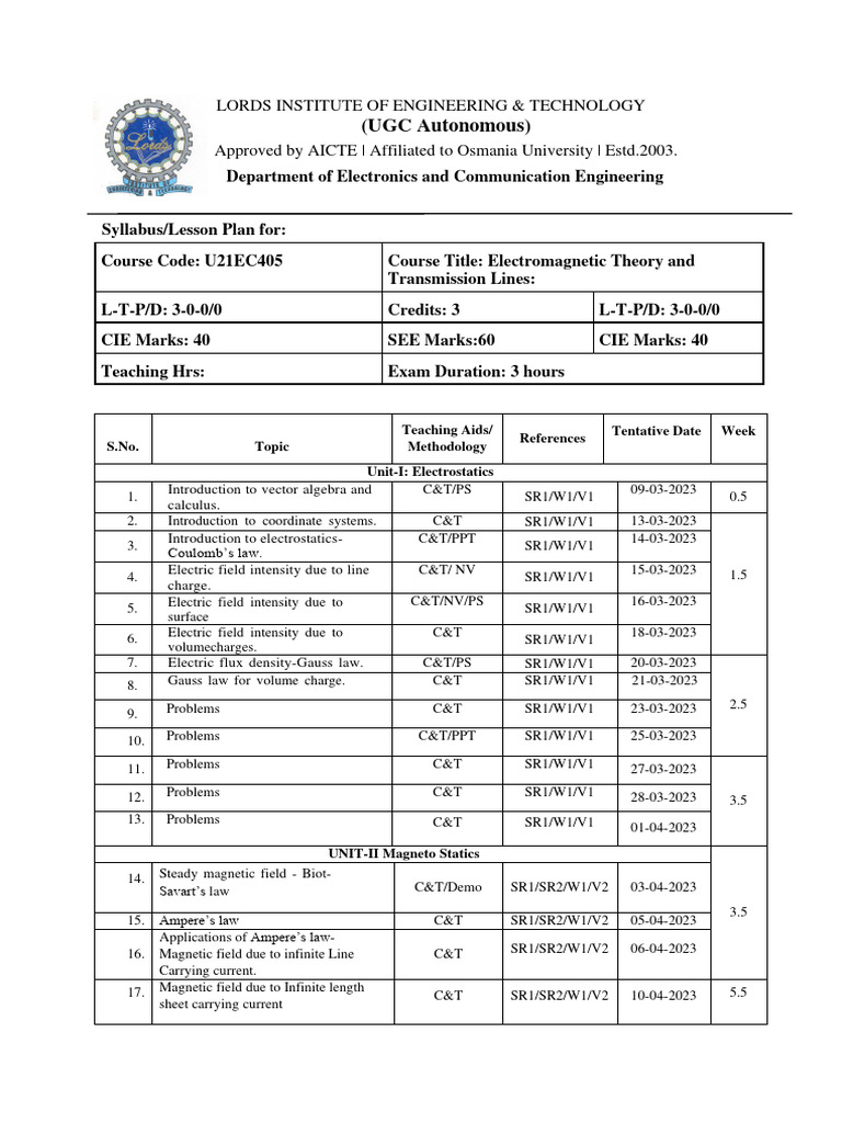 EMTL Lesson PLAN MAIN-A | PDF | Transmission Line | Theoretical Physics