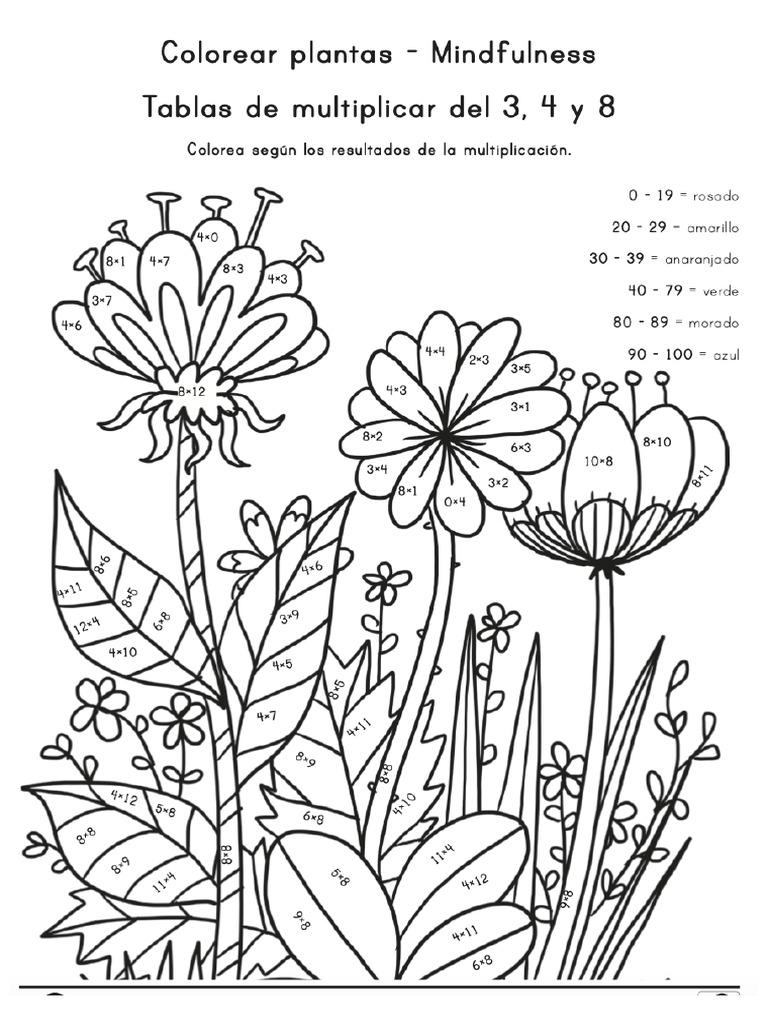 Pintar Multiplicando | PDF