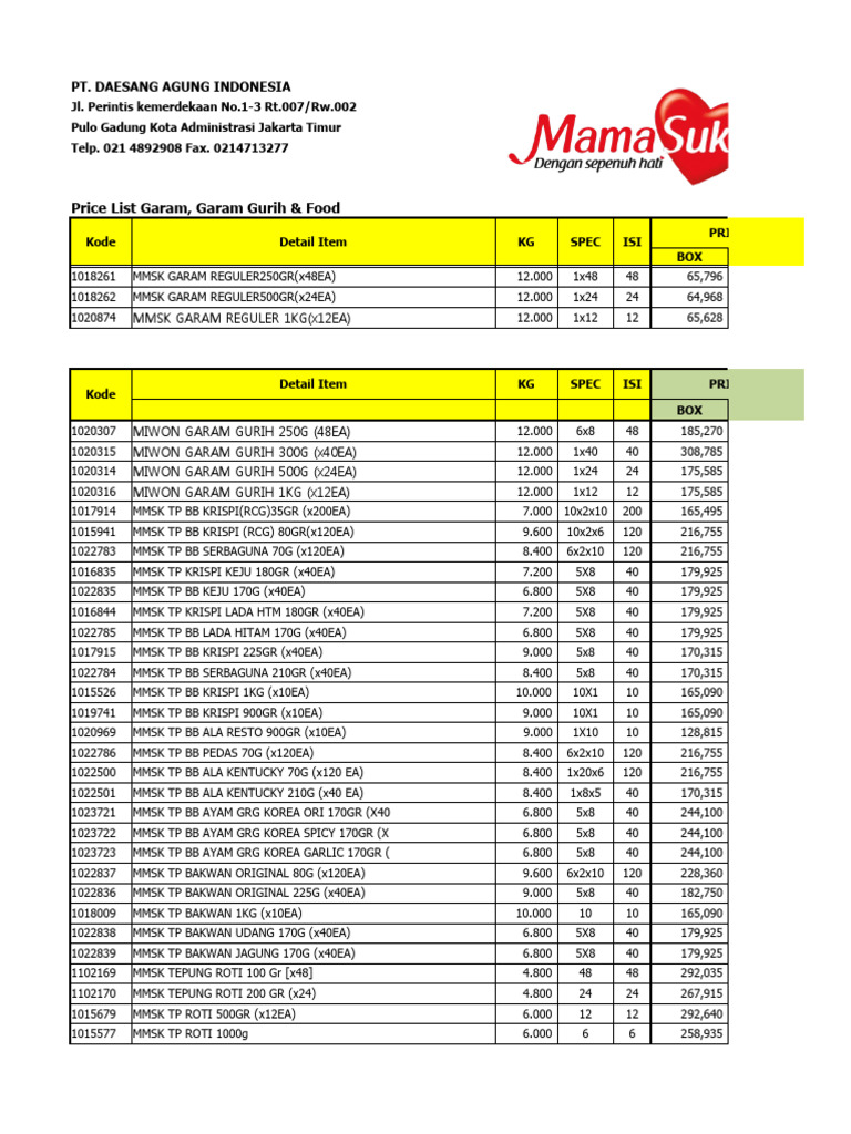 Price List for Food Seasonings | PDF | Food And Drink Preparation ...