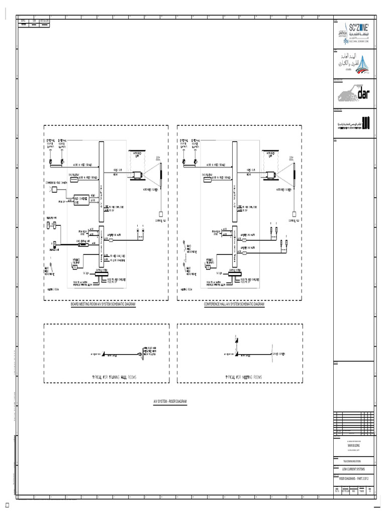 Board Meeting Room A/V System Schematic Diagram Conference Hall A/V ...