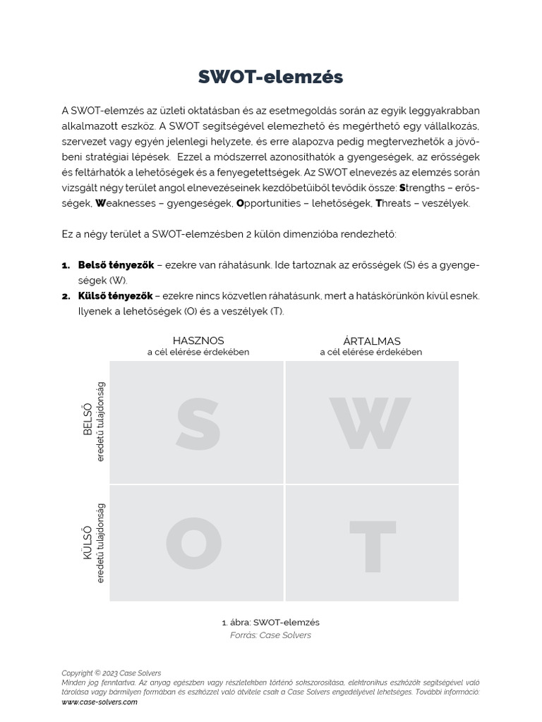 Tananyag - SWOT | PDF