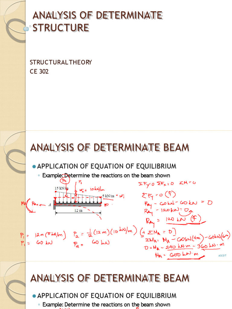 Analysis of Determinate Structures | PDF | Truss | Beam (Structure)