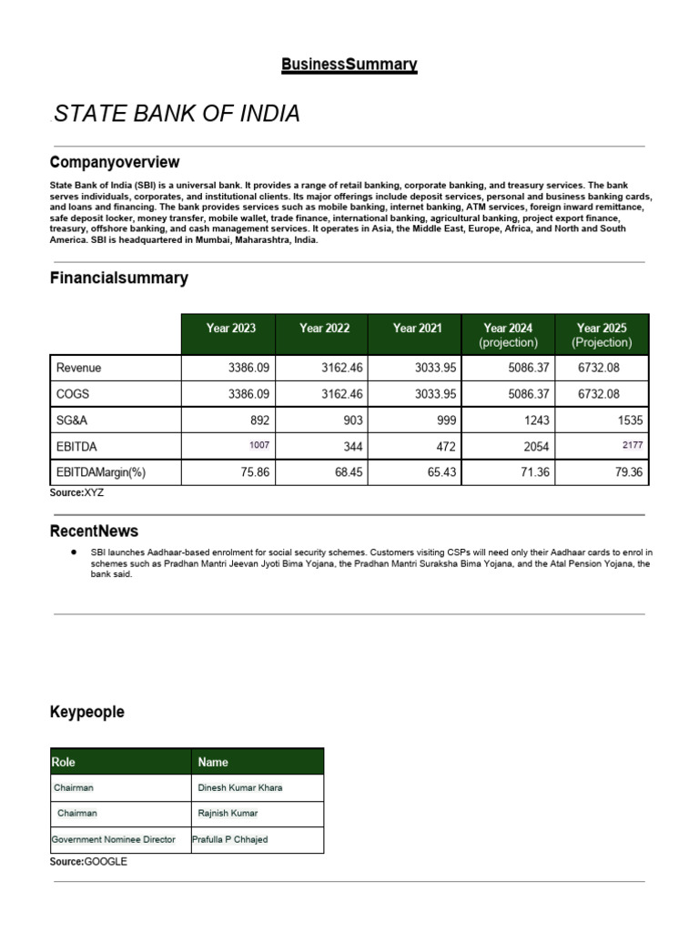 PWC Task 1 - Resource - Business Summary Template | PDF | Banks ...