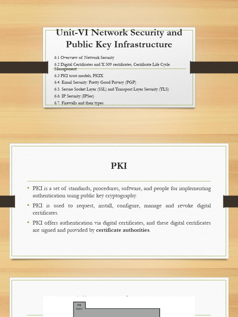 Unit-6 Network Security and Public Key Infrastructure | PDF | Transport Layer Security | Public ...