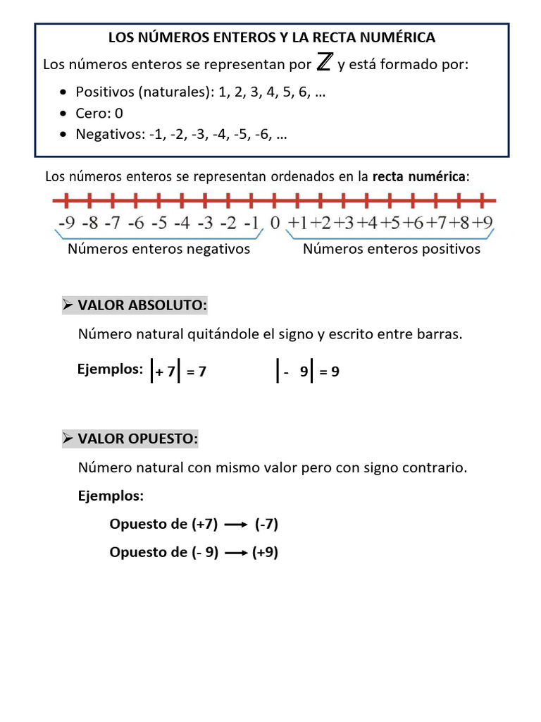 Los Números Enteros y Operaciones Con Ellos | PDF | Entero | Números
