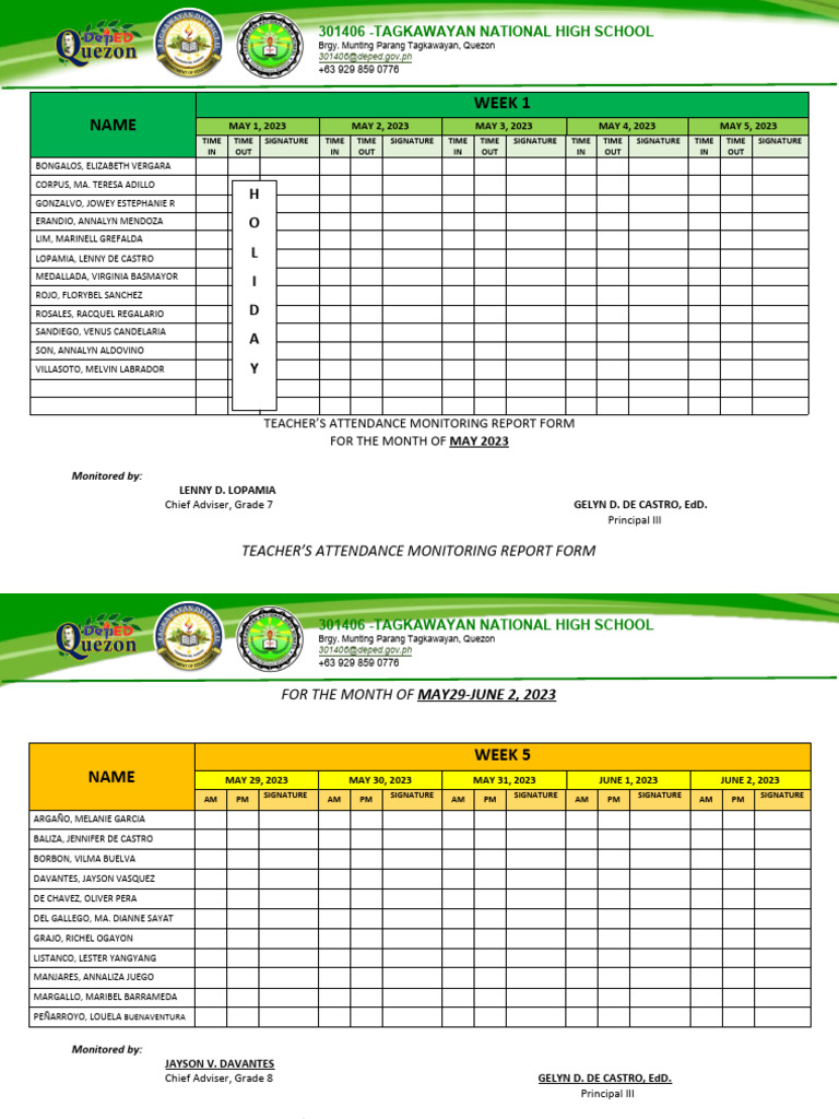 Attendance Monitoring of Teachers | PDF
