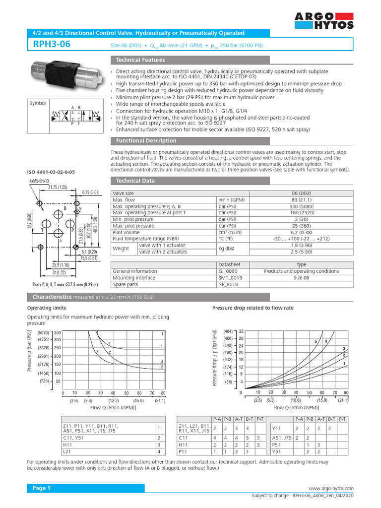Datasheet RPH3-06 Ha4006 en Hydraulic Operated DCV | PDF | Valve | Gases