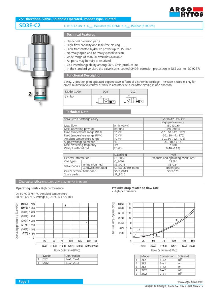 Datasheet SD3E-C2 Ha4078 en Poppet Valve | PDF | Valve | Manufactured Goods