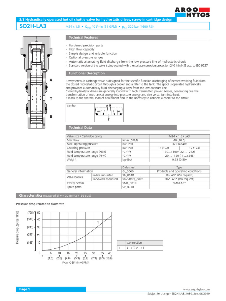 Hot Oil Shuttle Valve SD2H-LA3 Overview | PDF