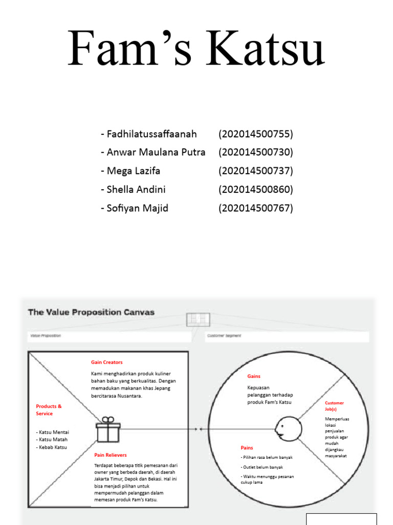 Fams Katsu V.P Final | PDF
