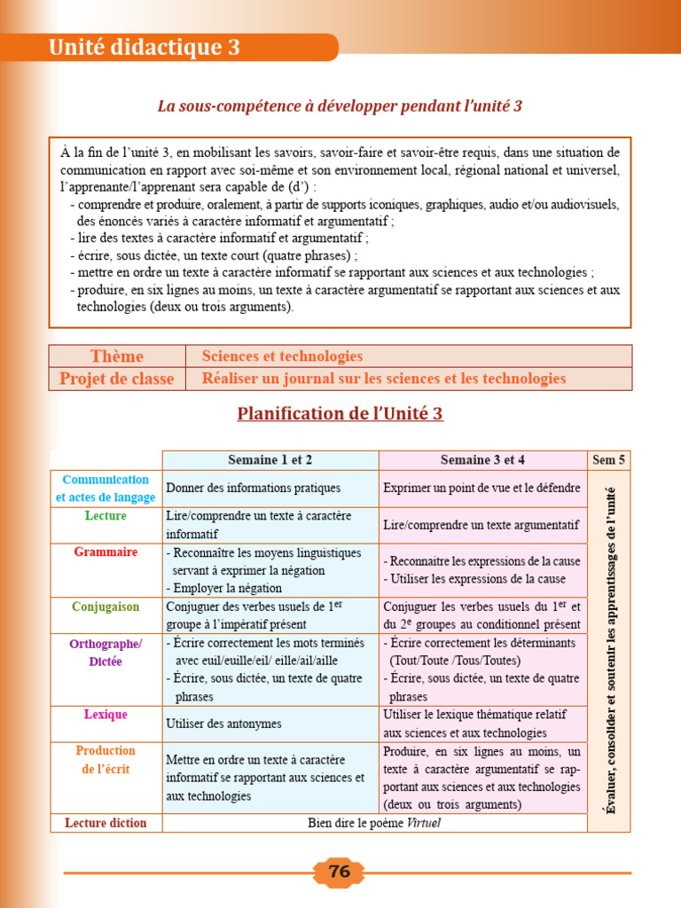 Fiches Unité 3 PARCOURS Français 6 Aep-2021 | PDF | Verbe | la ...