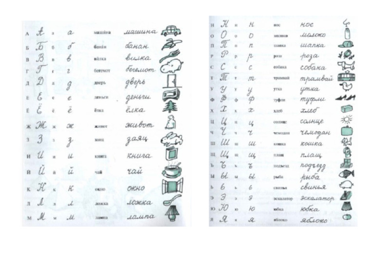 Orosz Abc | PDF