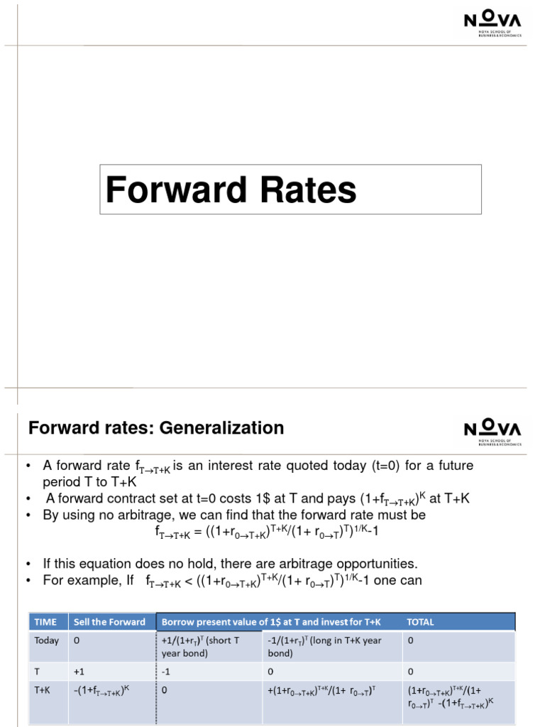 Online 2.4 - Forward Rates | PDF